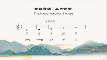 Chinese New Year Workshop: Traditional Chinese Music & Musical ...